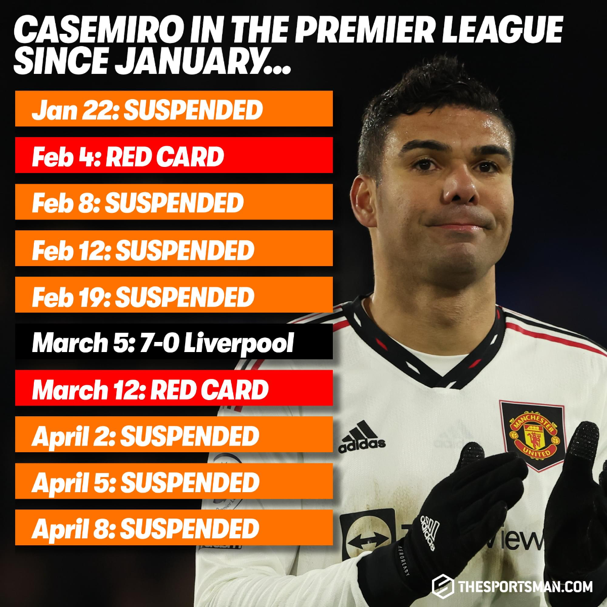 Weird football things/stats that just don't sound right - General ...